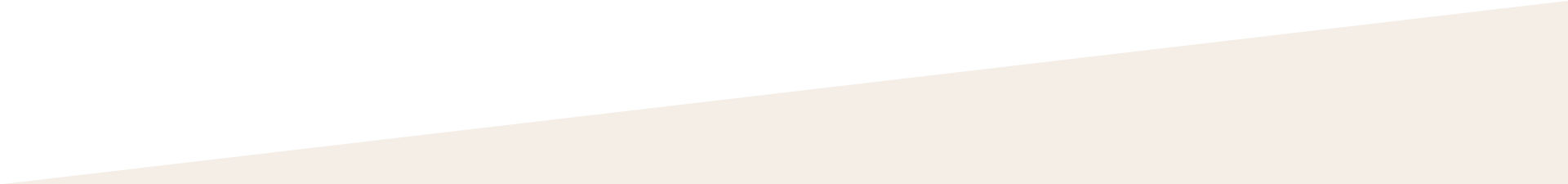 Vanguard Blog | Test Prep Near Me